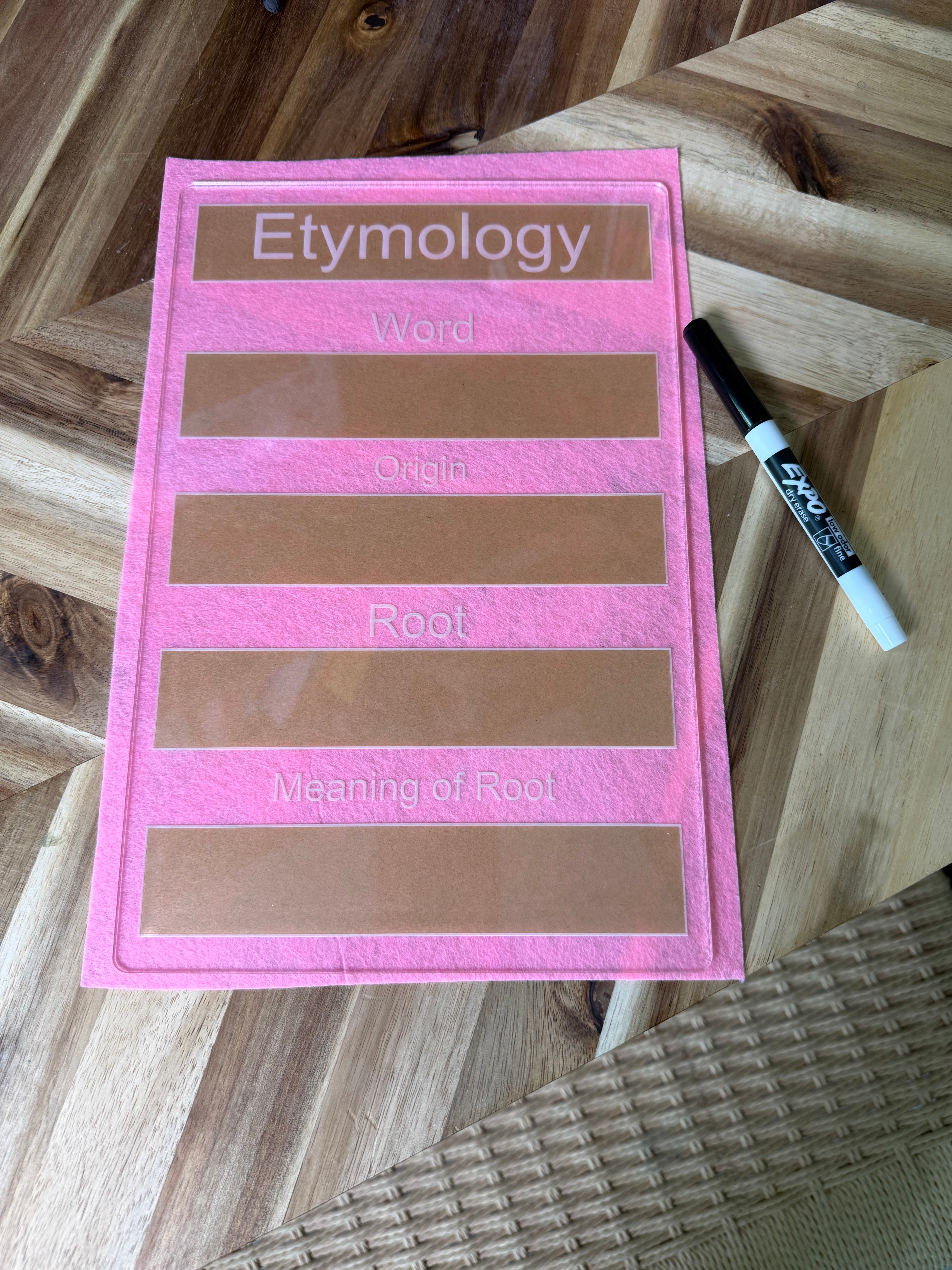Etymology Board – Hawley Acrylics